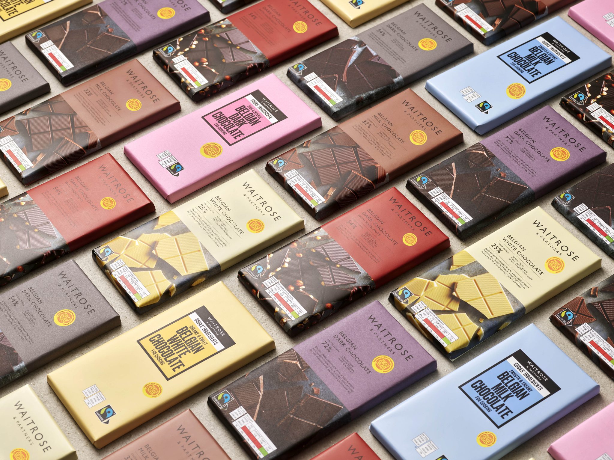 Tony's Open Chain: Waitrose commits to 'rigorous' cocoa sourcing standards